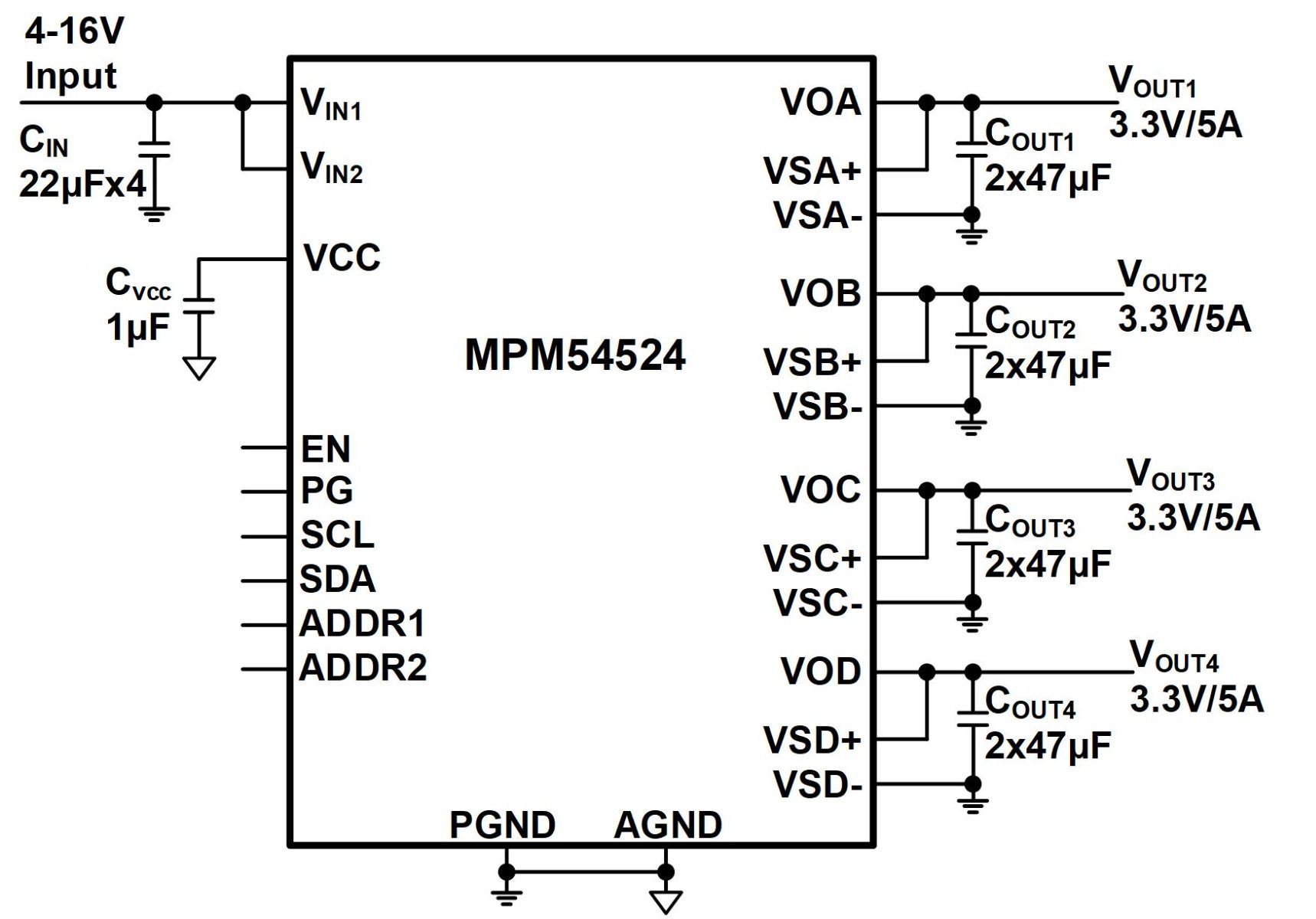 MPM3810 | Power Modules | 6V Input, 1.2A Module Synchronous Step-down Converter with Integrated ...