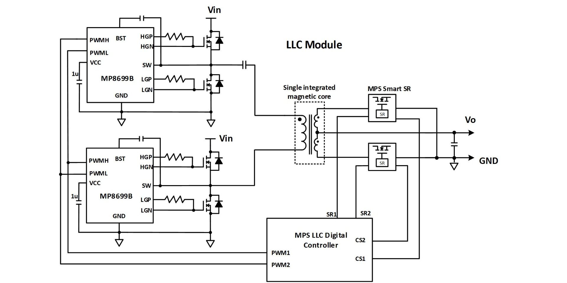 MPQ1918-AEC1 | 100V, High-Frequency, Half-Bridge GaN/MOSFET Driver, AEC-Q100 Qualified | MPS