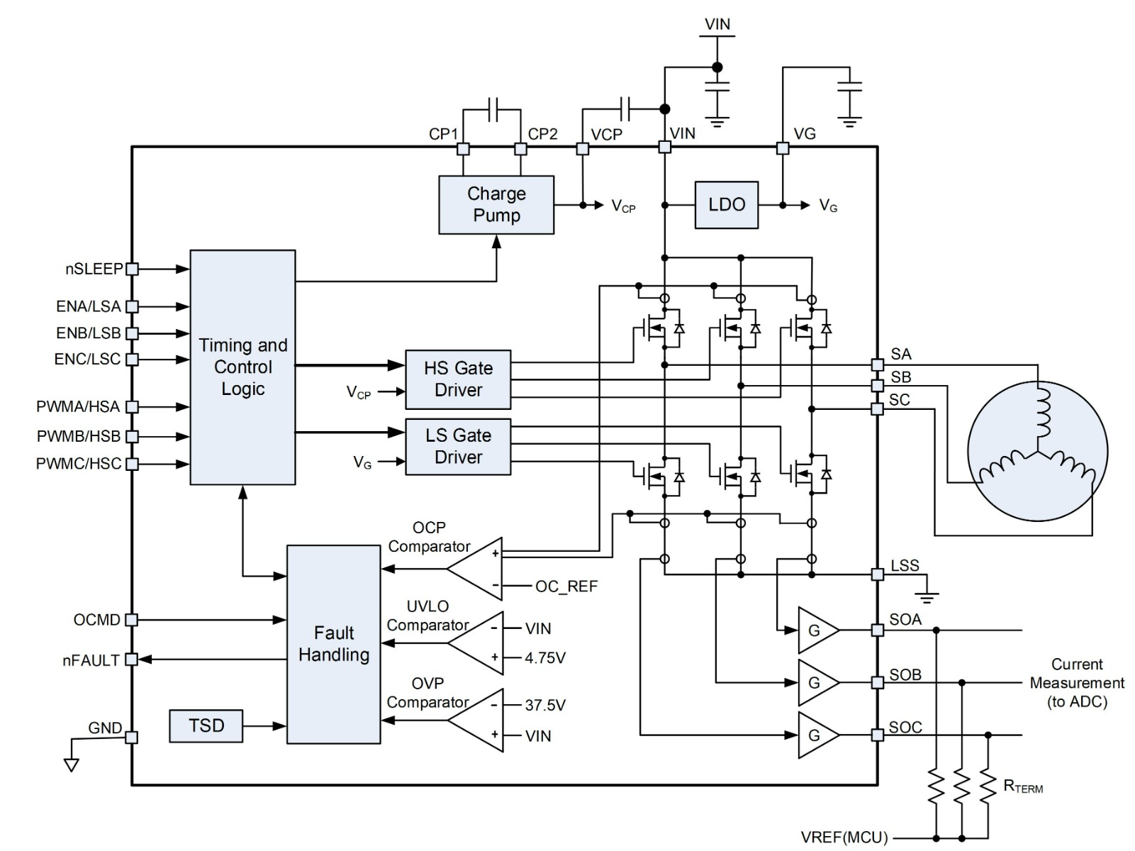 Stepper Motor Driver Ic External Mosfet Controller Infoupdate