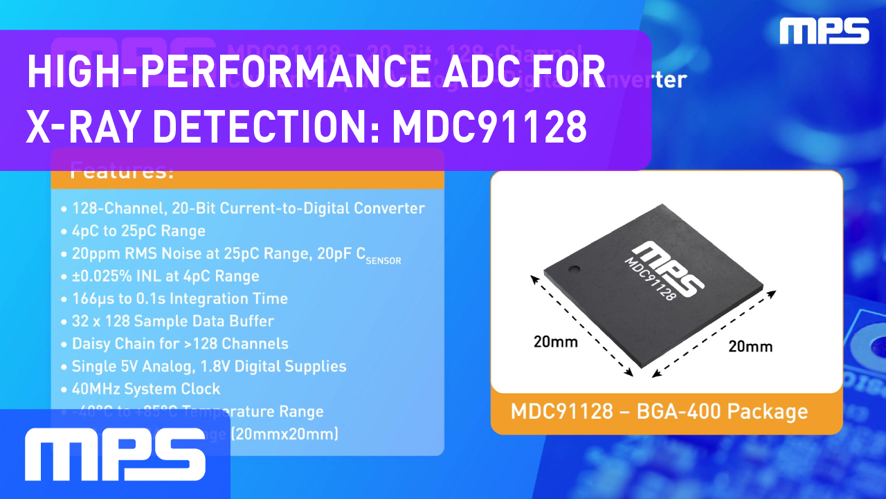MP9942 | Converters | High Efficiency 2A, 36V, 410kHz, Synchronous Step ...