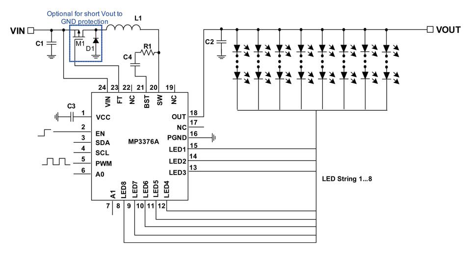 MPS ICを使用したオーブンのアプリケーション例 | MPS