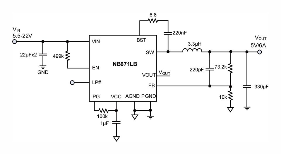 Industrial PCs - Computing - Applications
