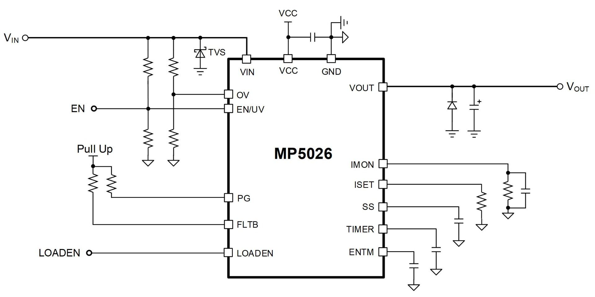 MP5000 | 12V, 5A Programmable Current Limit Switch | MPS