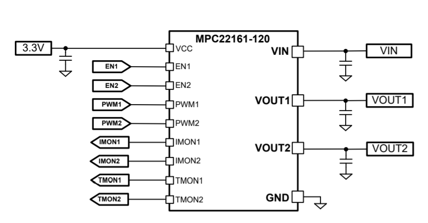 MPC22167-130 | 16V, 130A, Dual-Phase Intelli-ModuleTM with Quiet ...