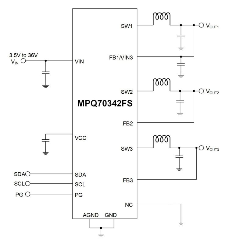 MPQ70342FS-AEC1 | MPSafeTM ASIL-B, 36V, 3-Channel PMIC, AEC-Q100 Qualified | MPS