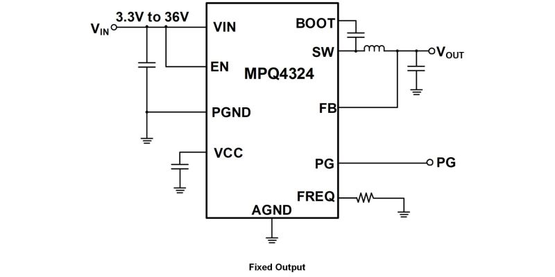 MPQ4324-AEC1 | 36V, 0.5A to 4A Peak, Ultra-Compact, Low-IQ, Synchronous Step-Down Converter, AEC ...