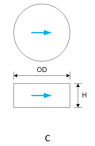 MAG10-2C-80.25 | Magnet for end-of-shaft angle sensing | MPS
