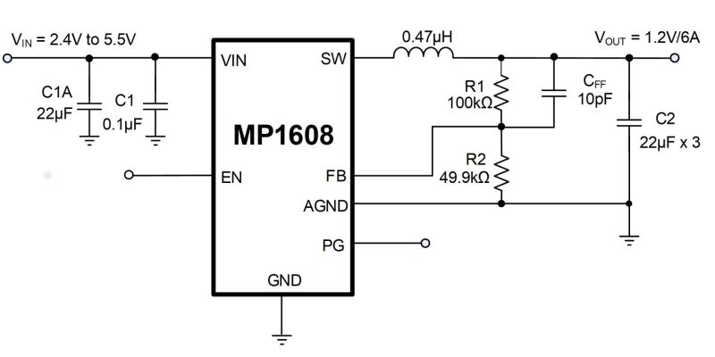 MP1608 | 5.5V, 6A, Synchronous Step-Down Converter with Low 4.5μA IQ in ...