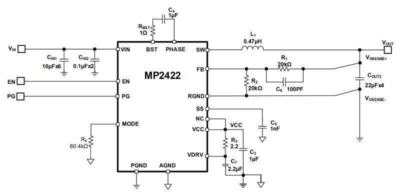 MP2422 | 24V, 25A, Synchronous Step-Down Converter | MPS