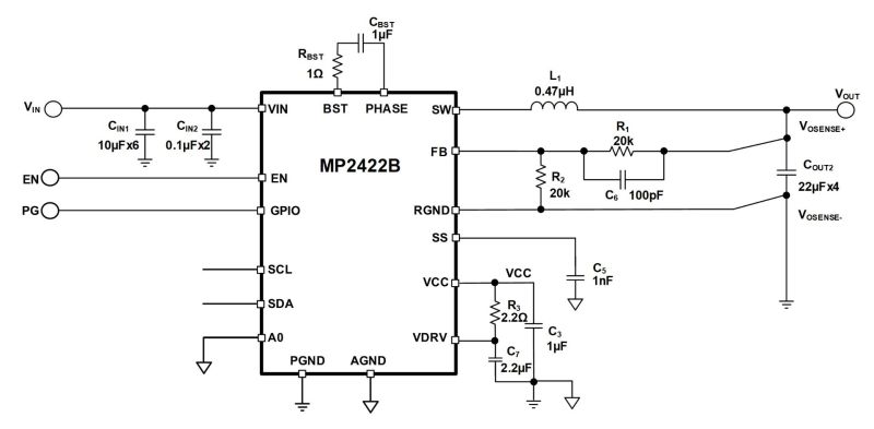 MP2422B | 24V, 25A, Synchronous Step-Down Converter with Configurable ...
