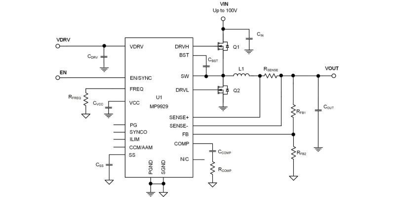 MP9929 | 100V Input, Current Mode, Synchronous Step-Down Controller | MPS
