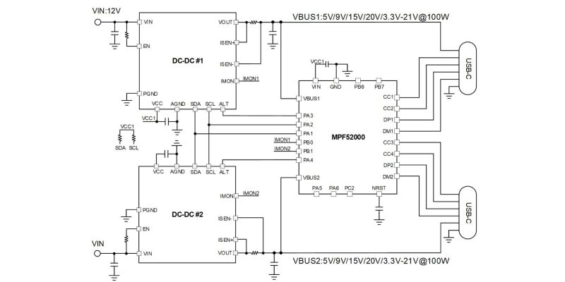 MPF52000 | Dual USB PD Controller for Source Port Supporting Firmware ...