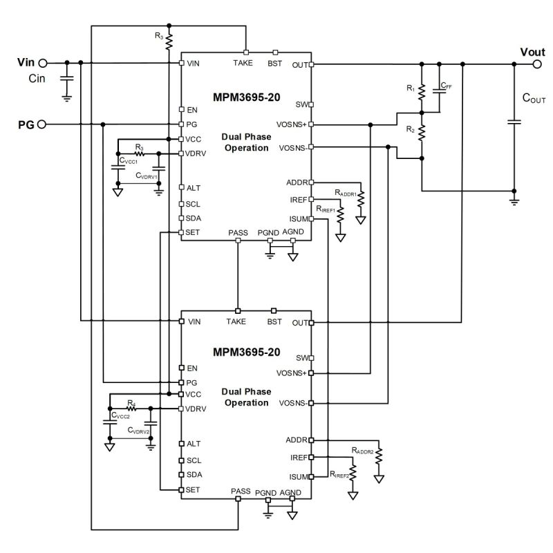 MPM3695-20 | 3V to 16V Input, Continuous 25A Power Module | MPS