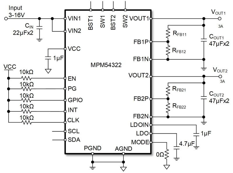 MPM54322 | 16V, 3A, Dual-Output Power Module | MPS