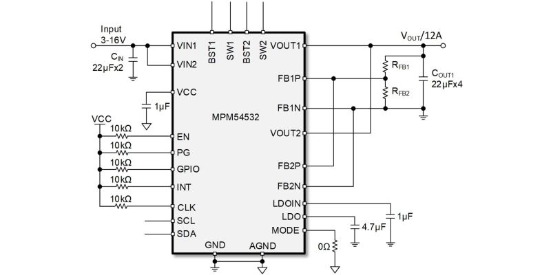 MPM54532 | 16V, Dual 6A, Single 12A Power Module with I2C Interface | MPS