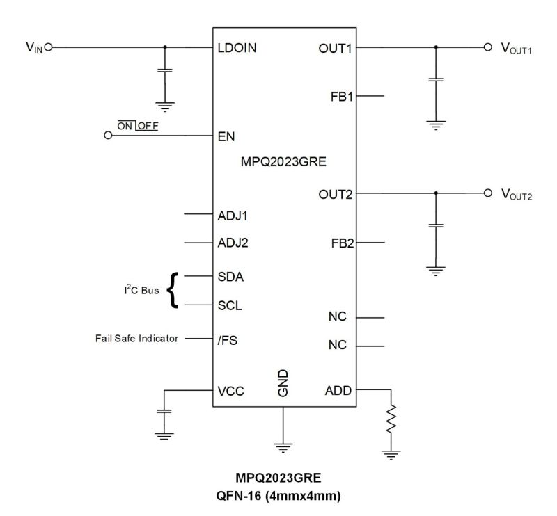 MPQ2023-AEC1 | 36V, 300mA, Dual LDO with ADC and I2C Interface, AEC-Q100 Qualified | MPS