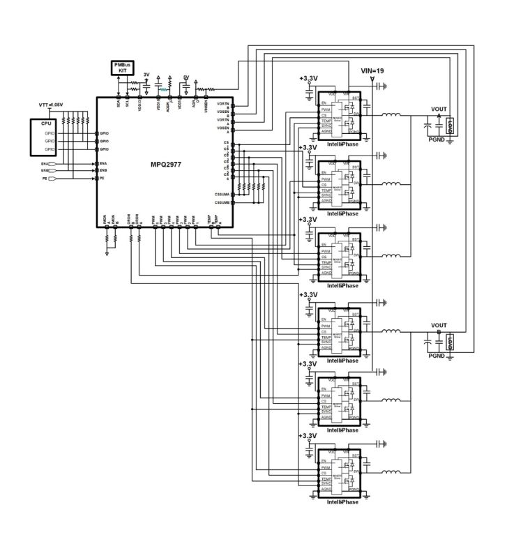 MPQ86940 | 40A Intelli-PhaseTM Solution in a TQFN-21 (4mmx5mm) Package ...