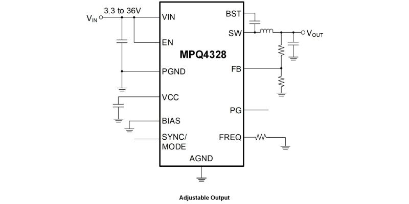 MPQ4328-AEC1 | 36V, 4A, Low Quiescent Current, Synchronous Step-Down Converter, AEC-Q100 ...