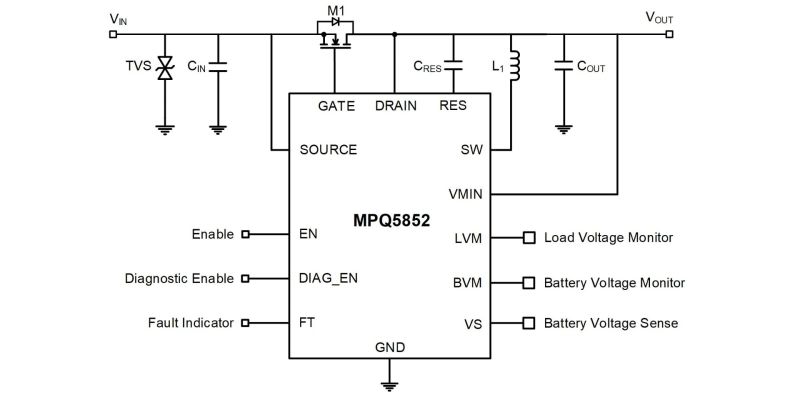 MPQ5852-AEC1 | 36V, Smart Diode Controller with Two Voltage Monitors ...