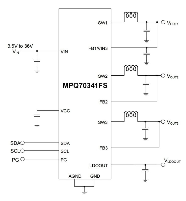 MPQ70341FS-AEC1 | MPSafeTM, ASIL-B, 36V, 4-Channel PMIC with 3 Bucks and 1 LDO, AEC-Q100 ...