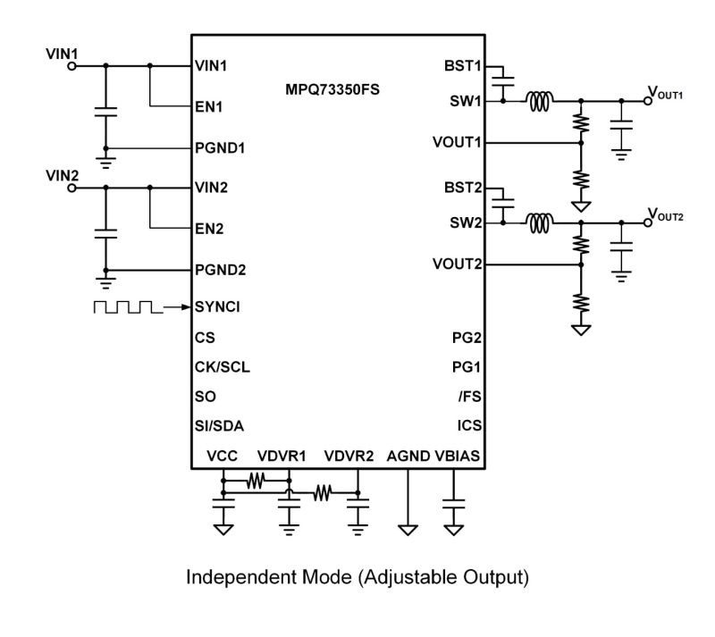 MPQ73350FS-AEC1 | MPSafeTM, 40V, High Output Current, Synchronous Dual Buck Converter, AEC-Q100 ...