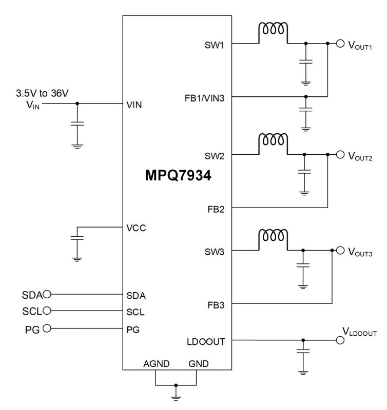 MPQ7934-AEC1 | MPSafeTM-Compatible, 36V, 4-Channel PMIC with 3 Bucks and 1 LDO, AEC-Q100 ...