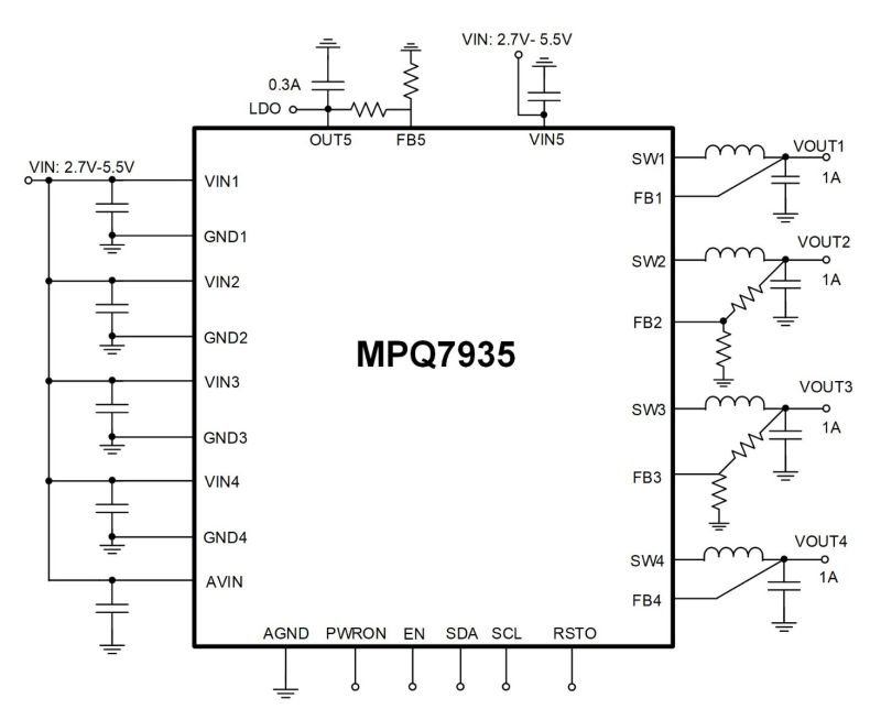 MPQ7935-AEC1 | 5.5V, 5-Channel PMIC with x4 1A Buck Converters, x1 300mA LDO, I2C, and MOTP, AEC ...