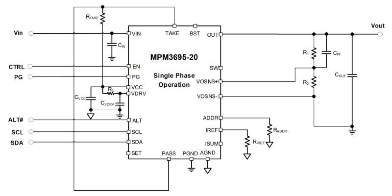 MPM3695-20 | 3V to 16V Input, Continuous 25A Power Module | MPS
