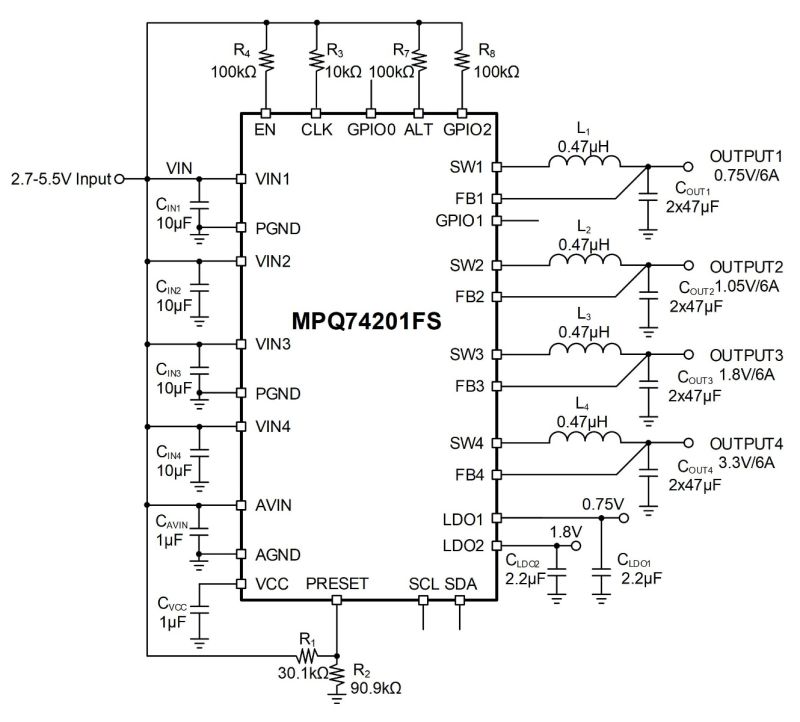 MPQ74201FS-AEC1 | MPSafeTM ASIL-D, 2.7V to 5.5V PMIC with Quad 6A Synchronous Buck Converters ...