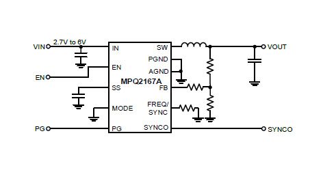 MPQ2167A-AEC1 | 6V, 6A, Frequency-Configurable Synchoronous Buck Converter, AEC-Q100 Qualified | MPS