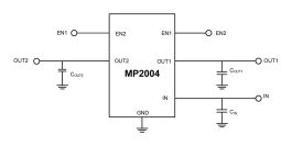 MP2004 | Dual, Low Noise, High PSRR 200mA Linear Regulator | MPS