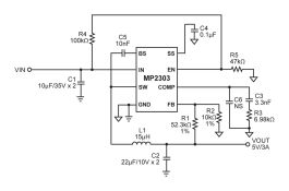 MP2303 | Converters | 3A, 28V, 340KHz Synchronous Rectified Step-Down ...