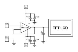 MP5220 | Dual-Channel, High-Speed, High-Voltage Rail-to-Rail Op Amp ...