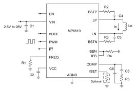 MP6519 | 2.5V - 28V, 5A, H-Bridge Current Regulator | MPS
