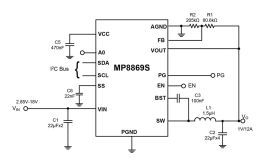 MP8869S | 2.85-18V, 12A, High-Efficiency, Synchronous Step-Down ...