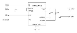 MPM3682 | Power Modules | 18V 10A Step-Down Power Module in 12x12x4mm ...