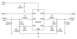 MP2223 | 18V, Dual-Channel 3A/2A, 540kHz, Synchronous, Step-Down ...