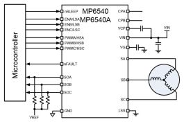 MP6540A | 35V, 3A, Three-Phase Power Stage | MPS