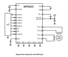 MP6603 | 55V, Dual Full-Bridge Motor Driver with Internal Current Sense ...