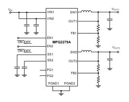 MPQ2279A-AEC1 | 6V, Dual 3A/3A, AAM Mode, 2.5MHz, Synchronous Step-Down ...