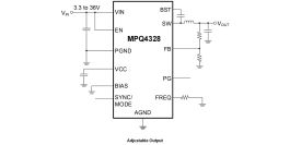 MPQ4328-AEC1 | 36V, 4A, Low Quiescent Current, Synchronous Step-Down ...