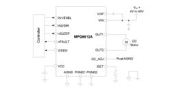 MPQ6612A-AEC1 | 40V, 5A, H-Bridge DC Motor Driver with Current Sense ...