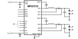 MPQ7210-AEC1 | 60V, 2A, Synchronous, Dual-Buck LED Driver with SPI, AEC ...