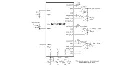 MPQ8895F | 12V, Power Management IC With I2C/I3C Interface for DDR5 | MPS