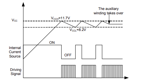 AN043 - Flyback Converter Using Variable Off-Time Controller: HFC0300 | Application Note | MPS