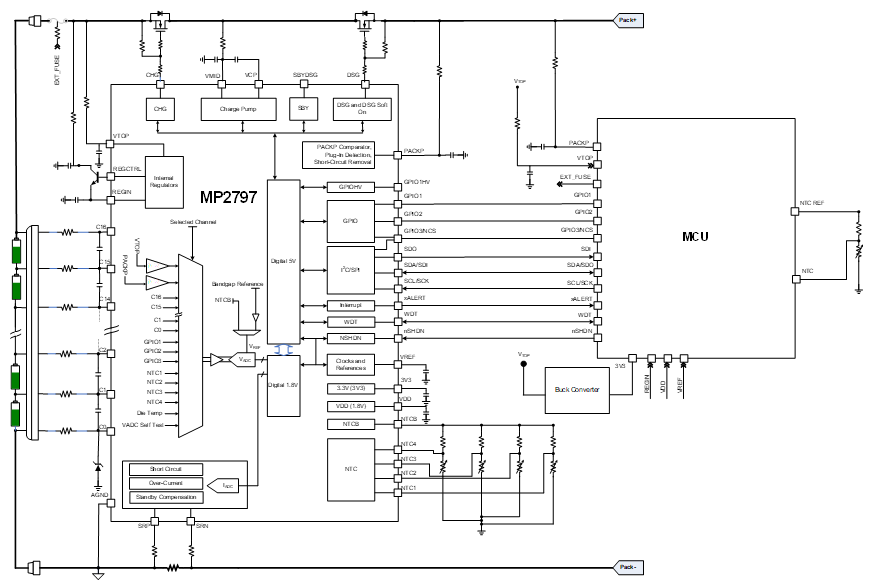 AN215 - Functional Safety for BMS Solution: According to ISO 13849 | Application Note | MPS