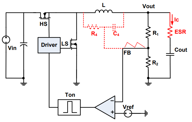 Zero-Delay Pulse-Width Modulation Control (ZDPTM) | Application Note | MPS