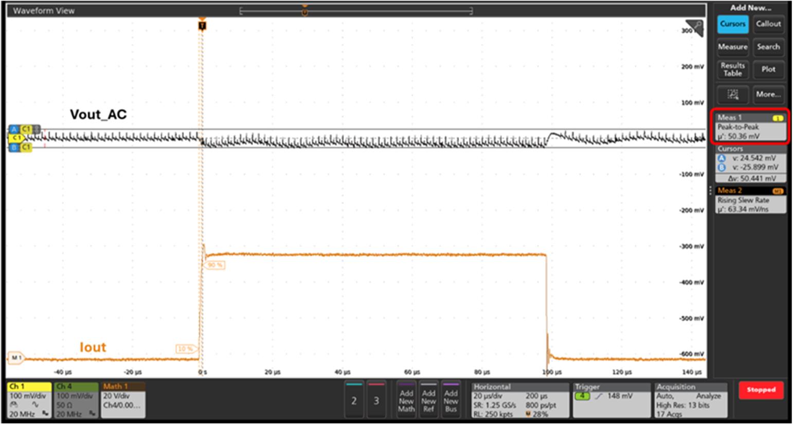 Designing Multi-Phase Converters for High-Current Applications ...