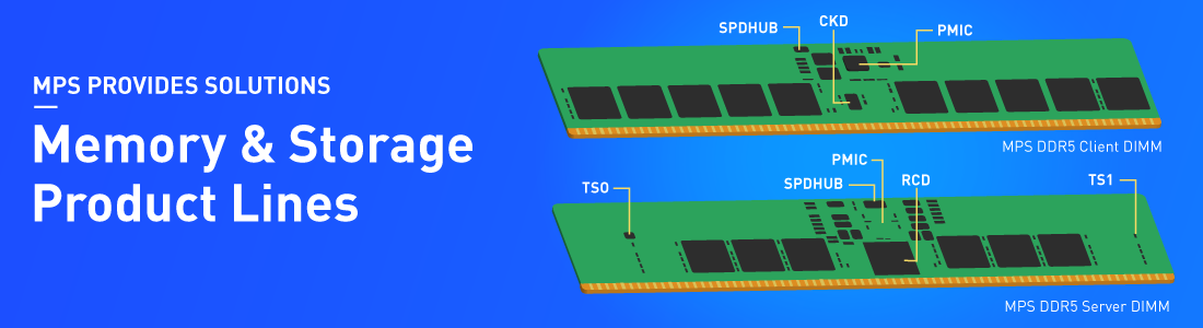 Memory & Storage Solutions - Memory and Storage - Applications